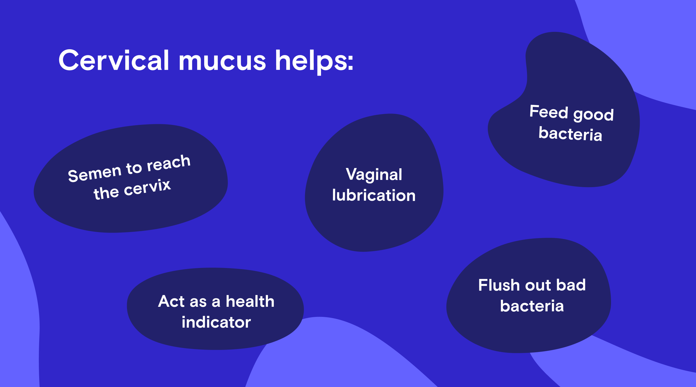 What your discharge is telling you: A Tia PhD on why you should get to ...