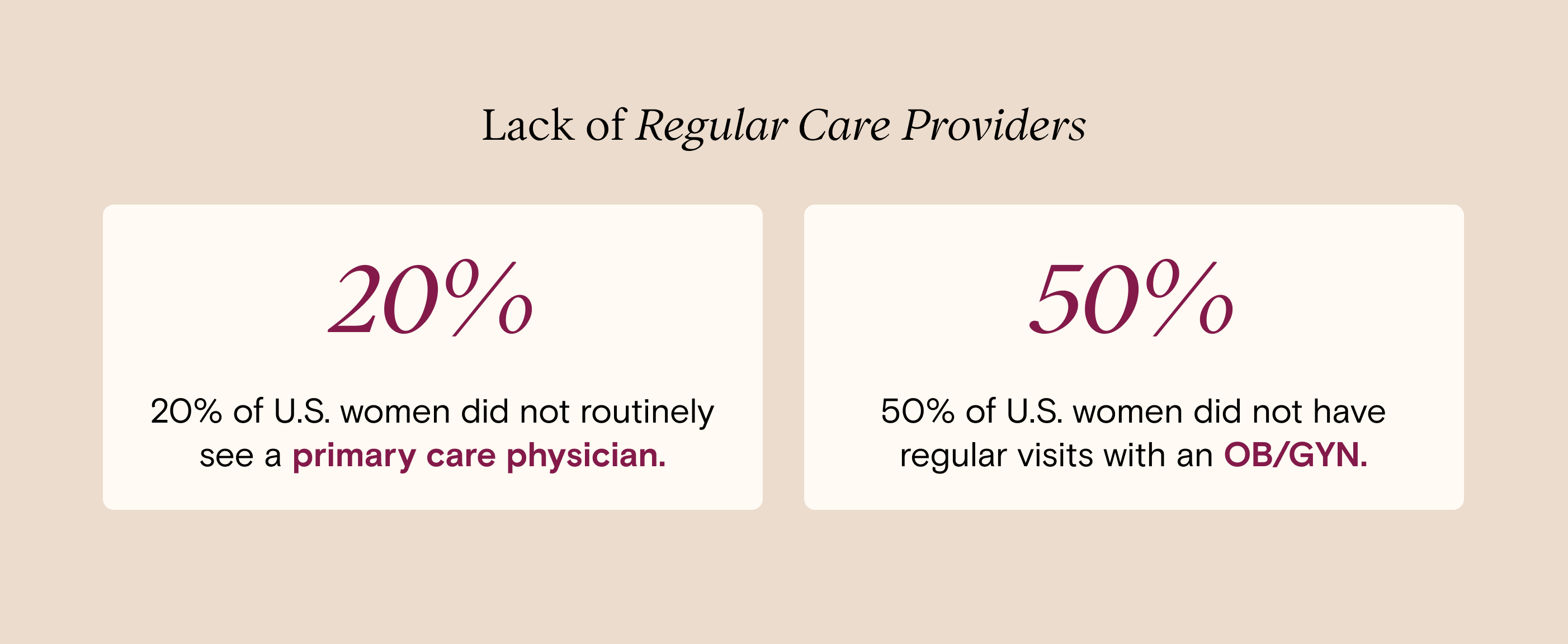 Tia's 2024 Outcomes Report