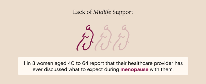 Tia's 2024 Outcomes Report
