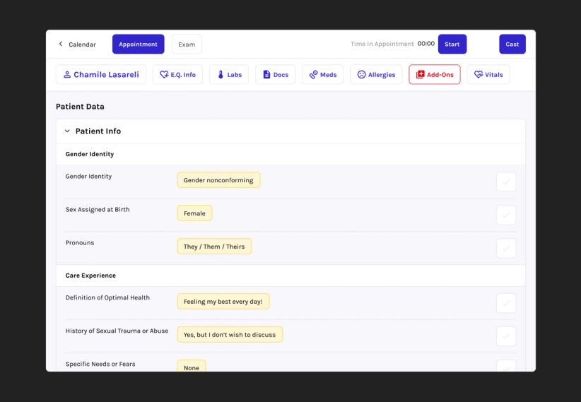 Who is Tia For? Gender Inclusivity + Our Care Mode