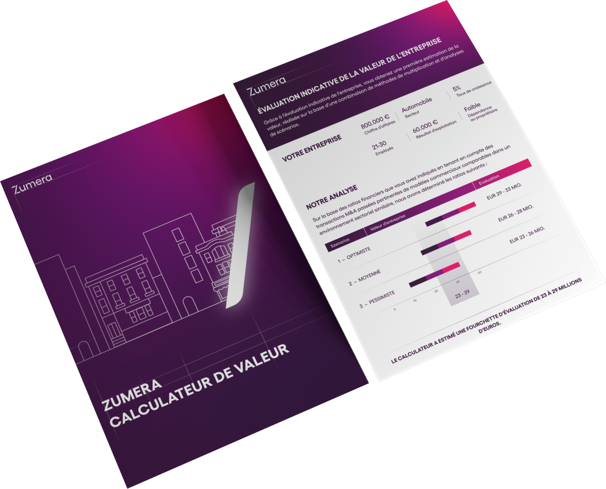 Zumera: Évaluations et ventes d'entreprises | Zume
