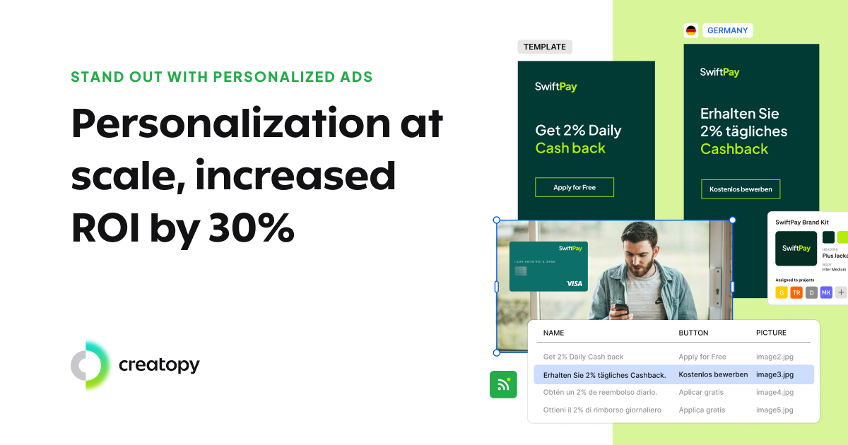 Financial Ad Design - Creative Ad Management Platform - The Brief AI