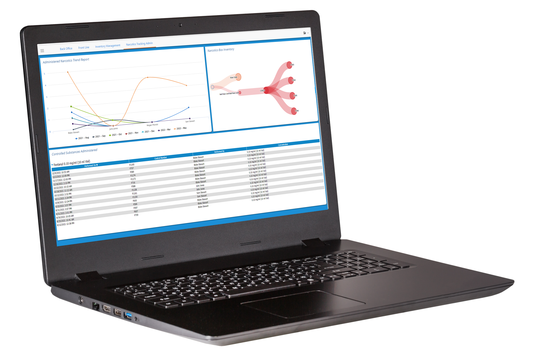 Narcotics Tracking - OperativeIQ