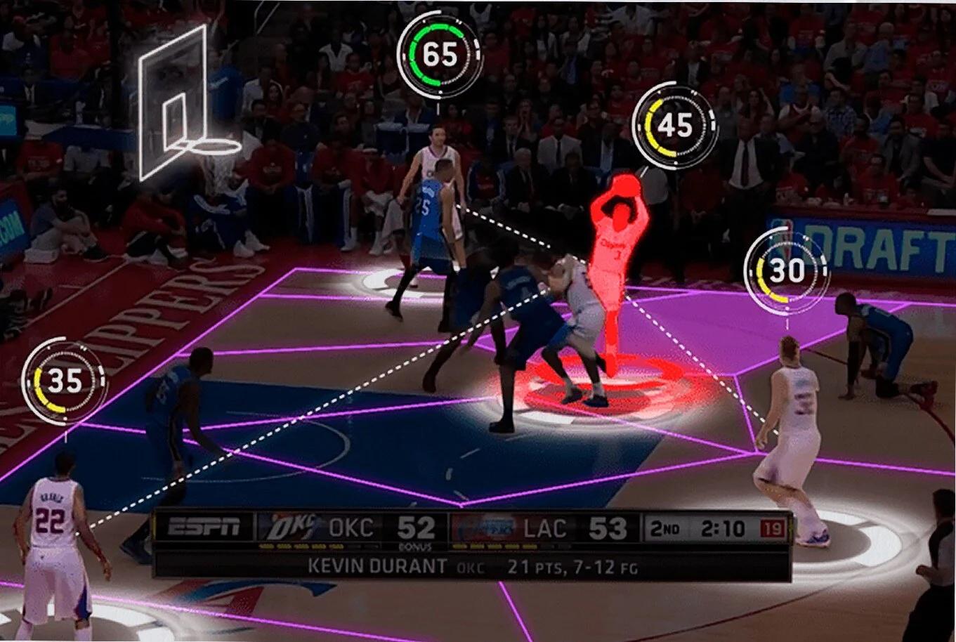 Advanced Basketball Statistics Guide | Data4Basket