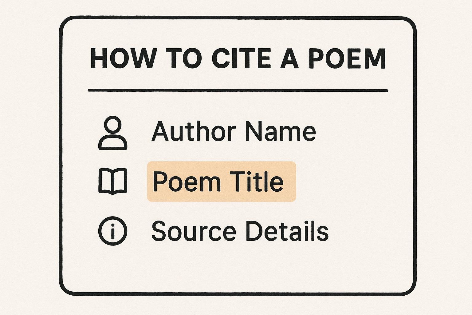 How to Cite Poetry: A Guide for Any Style | Undetectable AI