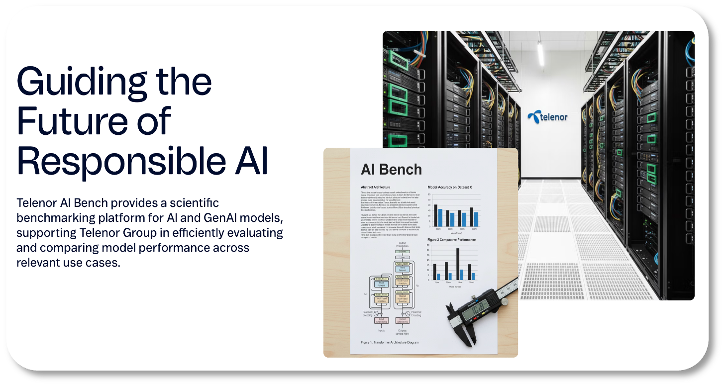 Introducing the Telenor AI Bench: A New Standard for Trust and ...