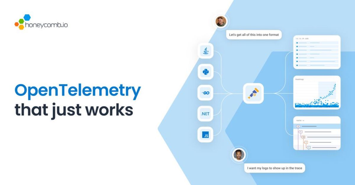 OpenTelemetry With Honeycomb | Enhance Your Observability