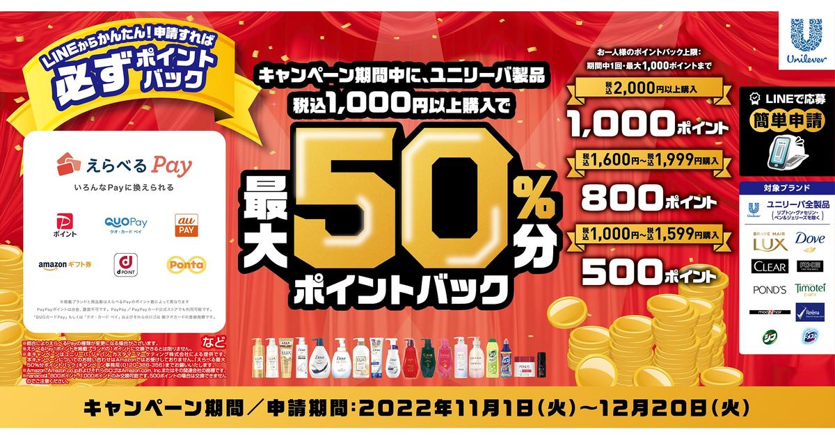 ユニリーバ製品購入で最大50%分ポイントバック! Unilever