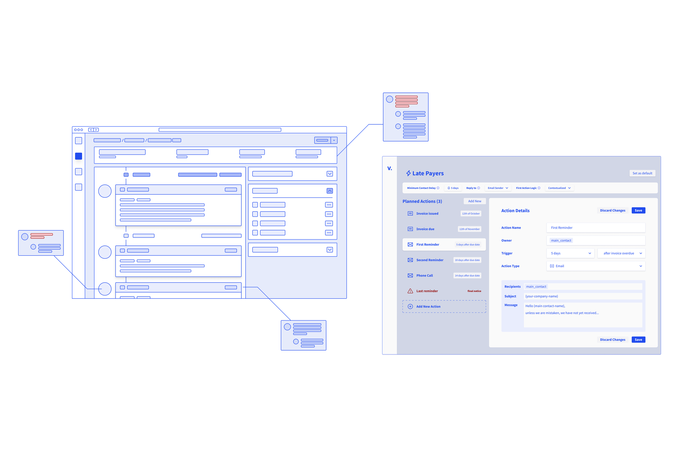 Unlocking Cash Flow Predictability Through Great User Experience Unlocking Cash Flow Predictability Through Great User Experience