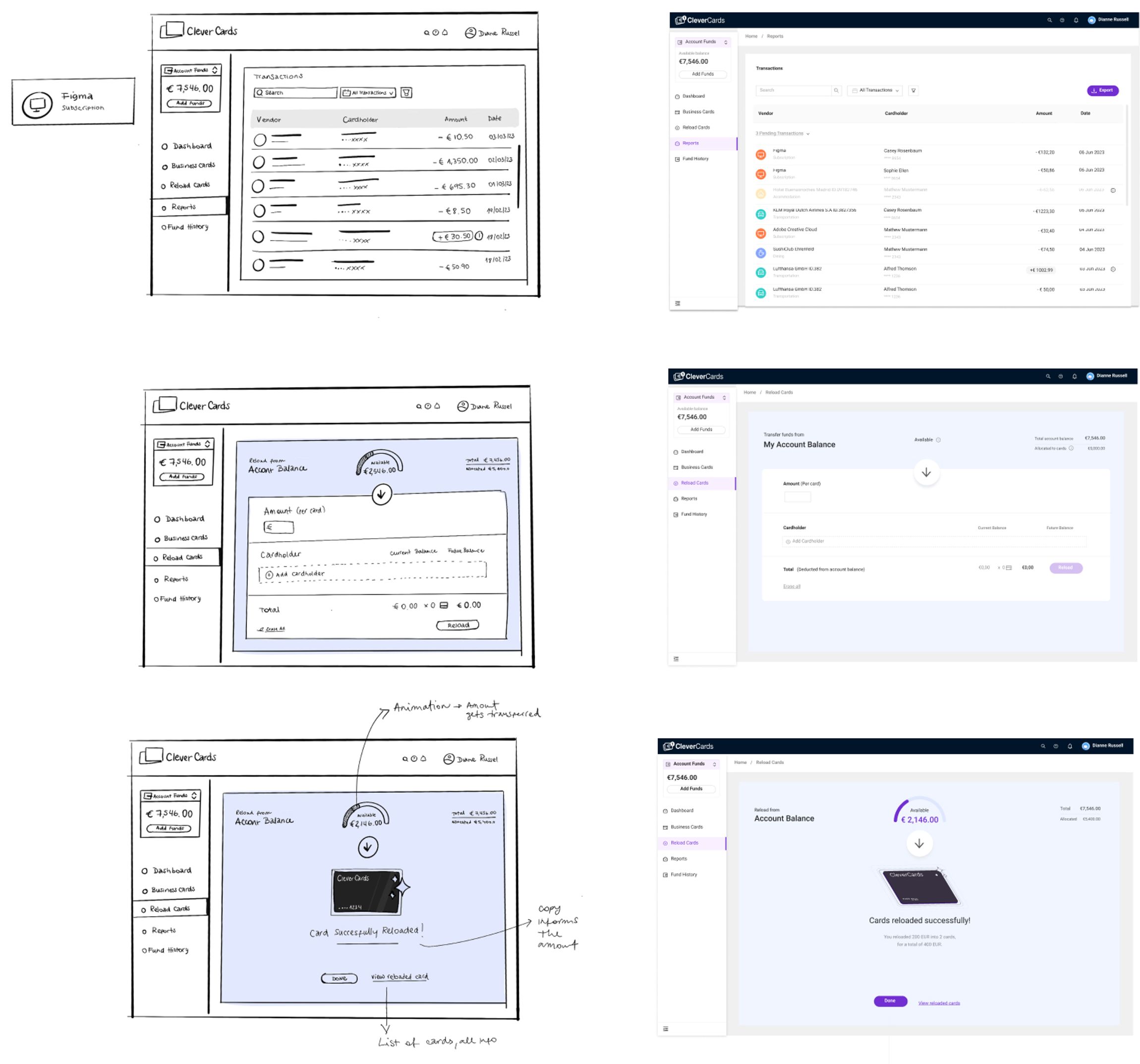 Early User Insights: Navigating Change via Low-Fidelity Prototype Testing