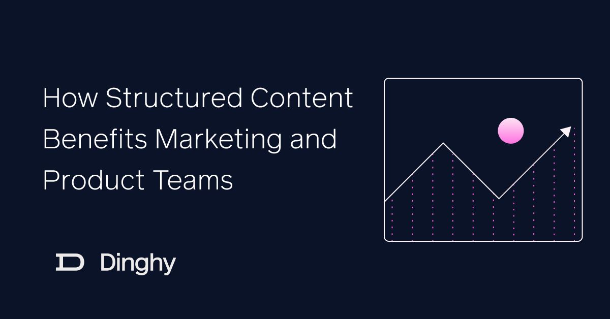 How Structured Content Benefits Marketing and Product Teams