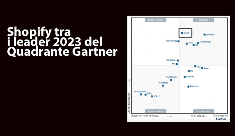 Magic Quadrant ecommerce 2023 di Gartner: Shopify tra i leader