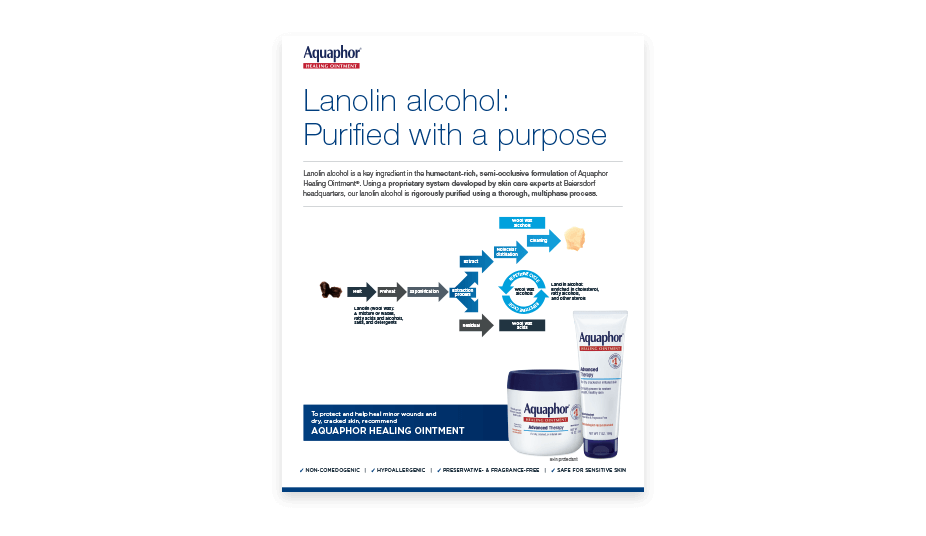 The purification of lanolin alcohol