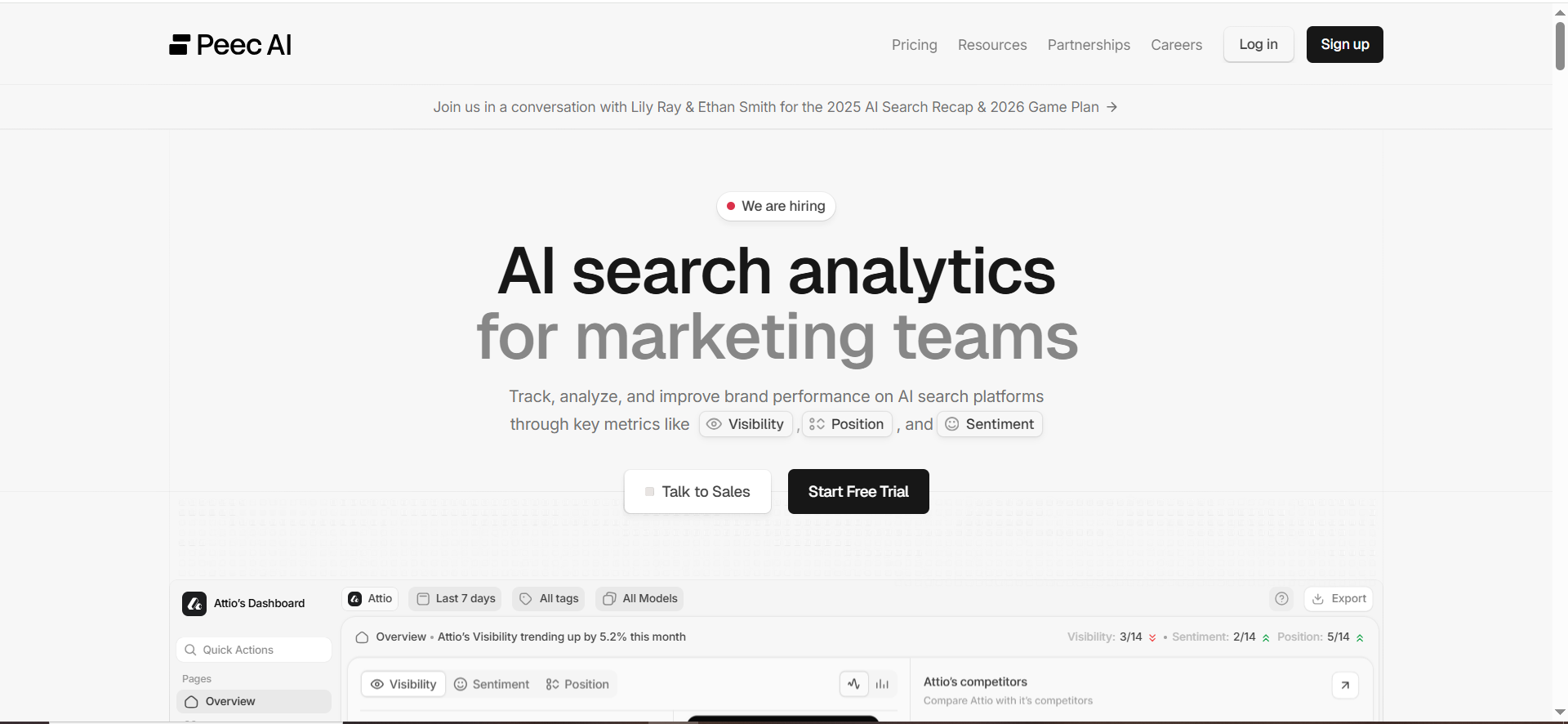 AI Visibility: Email Reports & Slack Alerts (2026)