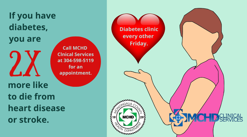 Diabetes: The not-so-sweet reality for millions of Americans ...