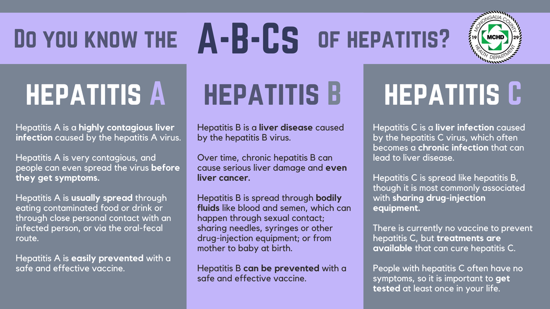 It's easier than you think to protect yourself against hepatitis ...