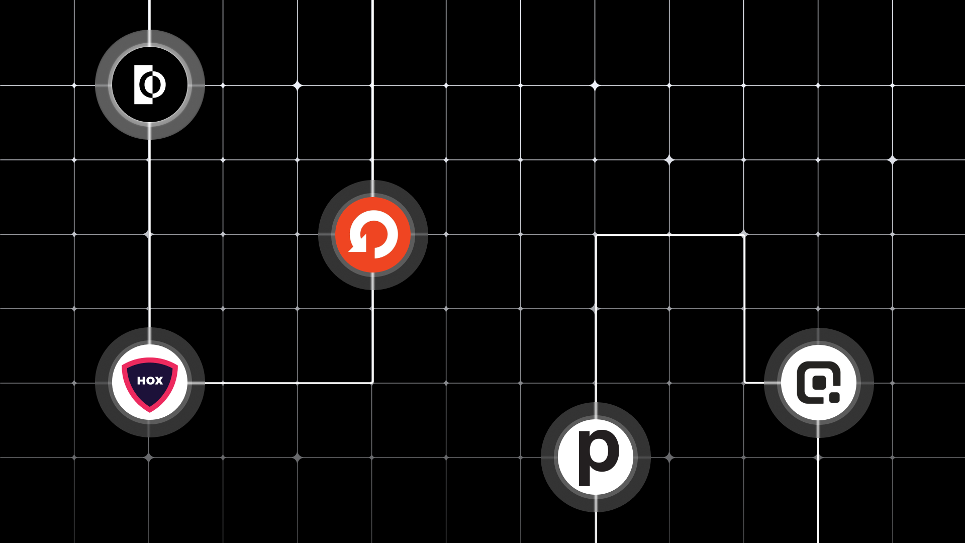 Gen AI Risk Awareness & AI‑Powered Security Training Platforms