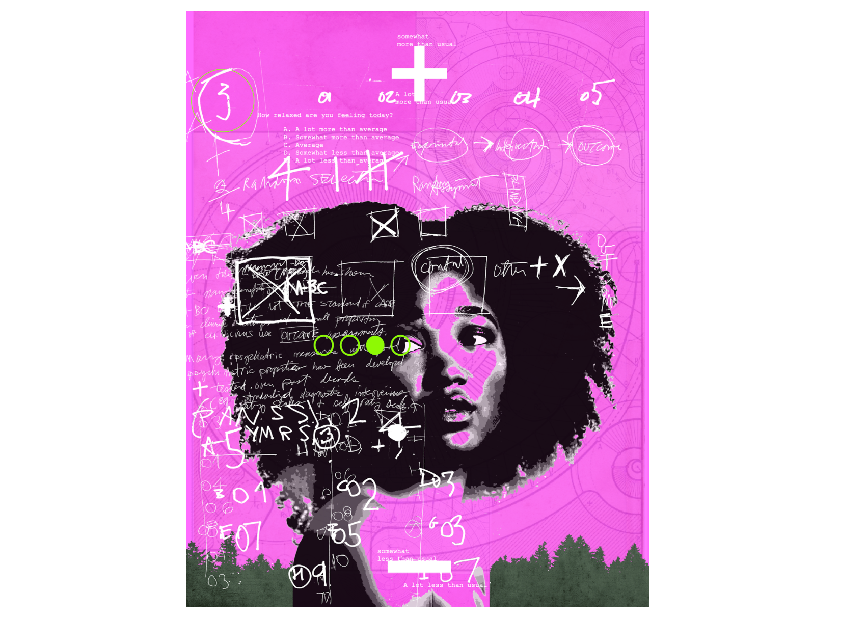 In Evidence: Measurement-based Care Can Guide Clinical Practice in ...