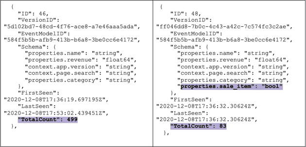 The RudderStack’s Data Governance API | RudderStack CDP