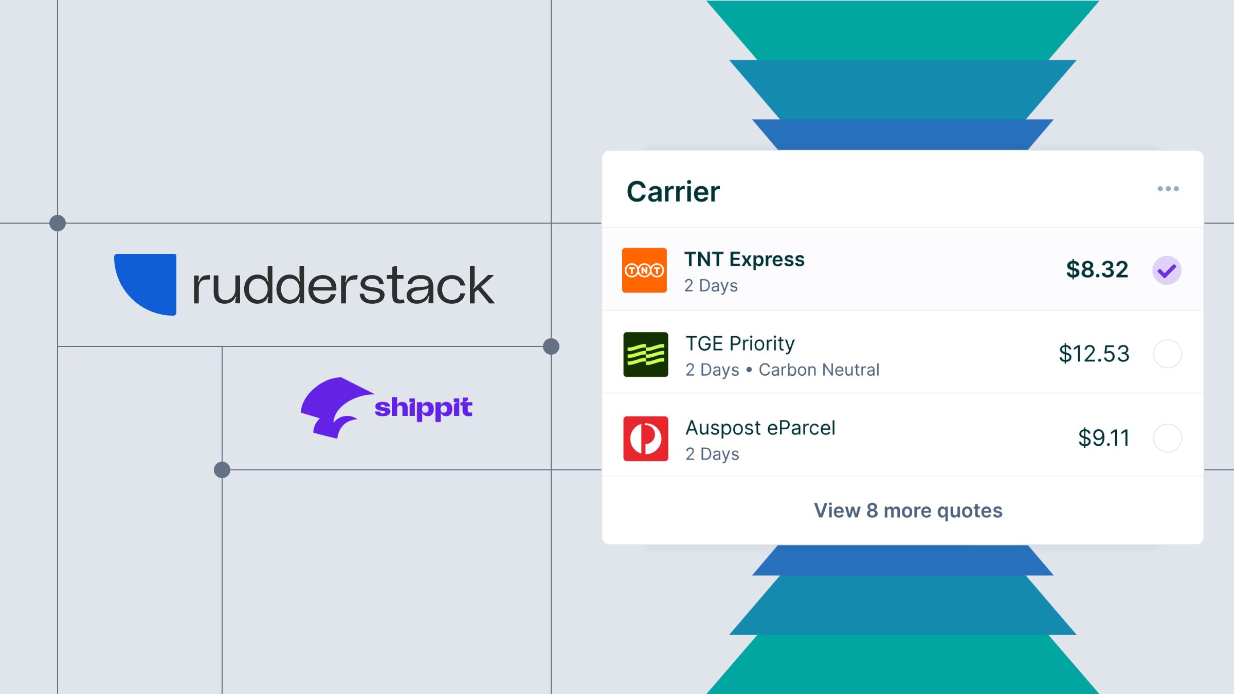 Shippit masters attribution, boosts ROAS 4X with RudderStack