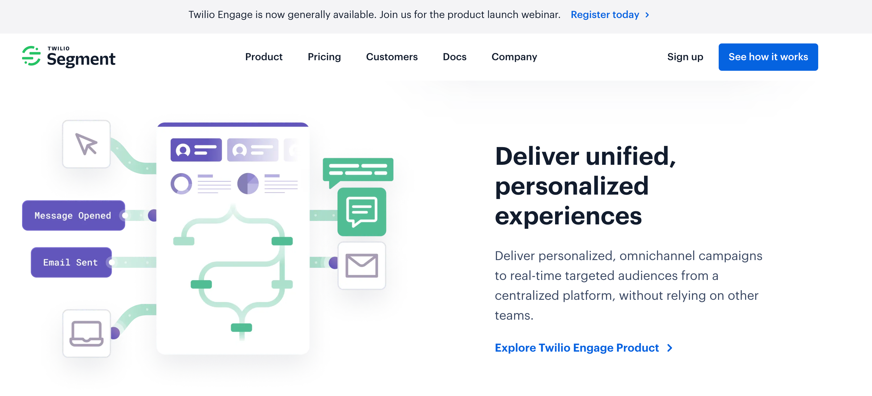 Segment 2 years after Twilio's acquisition