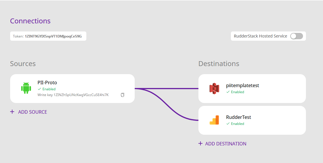 How to Activate Your Data Streams Using RudderStack