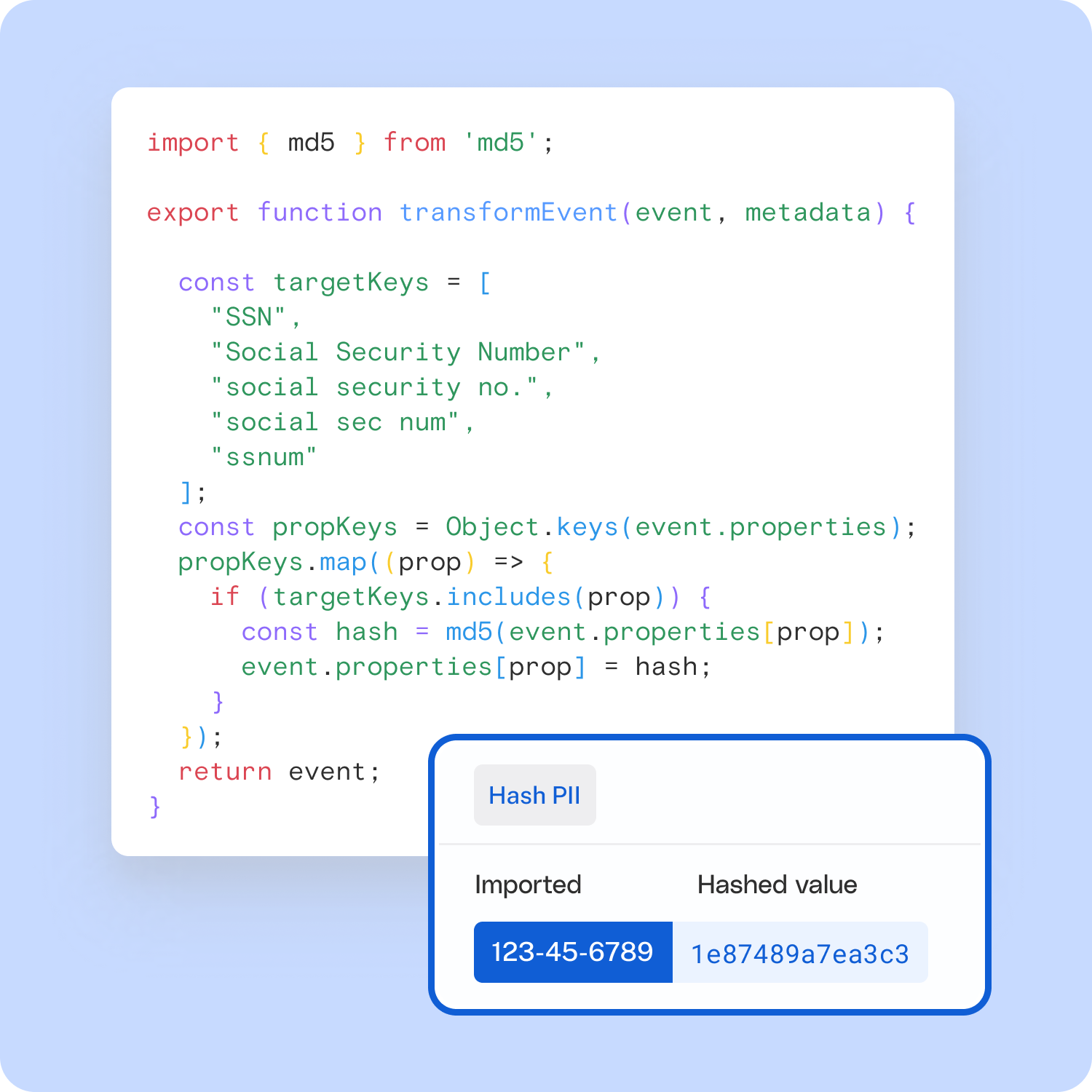 Move faster and build data trust with Transformations