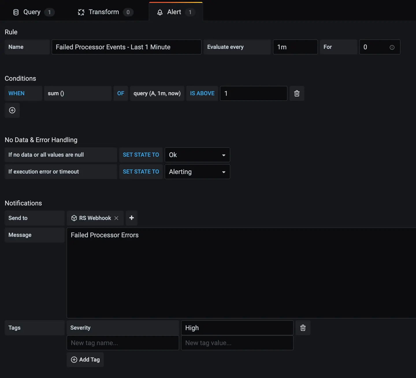 Distributing Alert Messages From Grafana With Webhooks