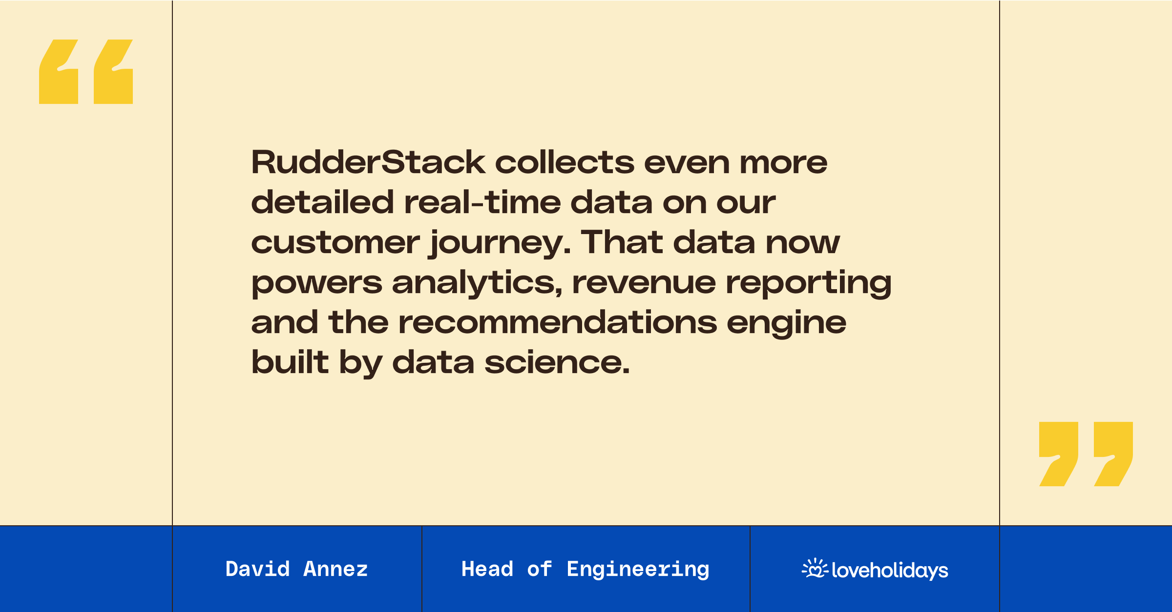 Loveholidays and RudderStack Case Study