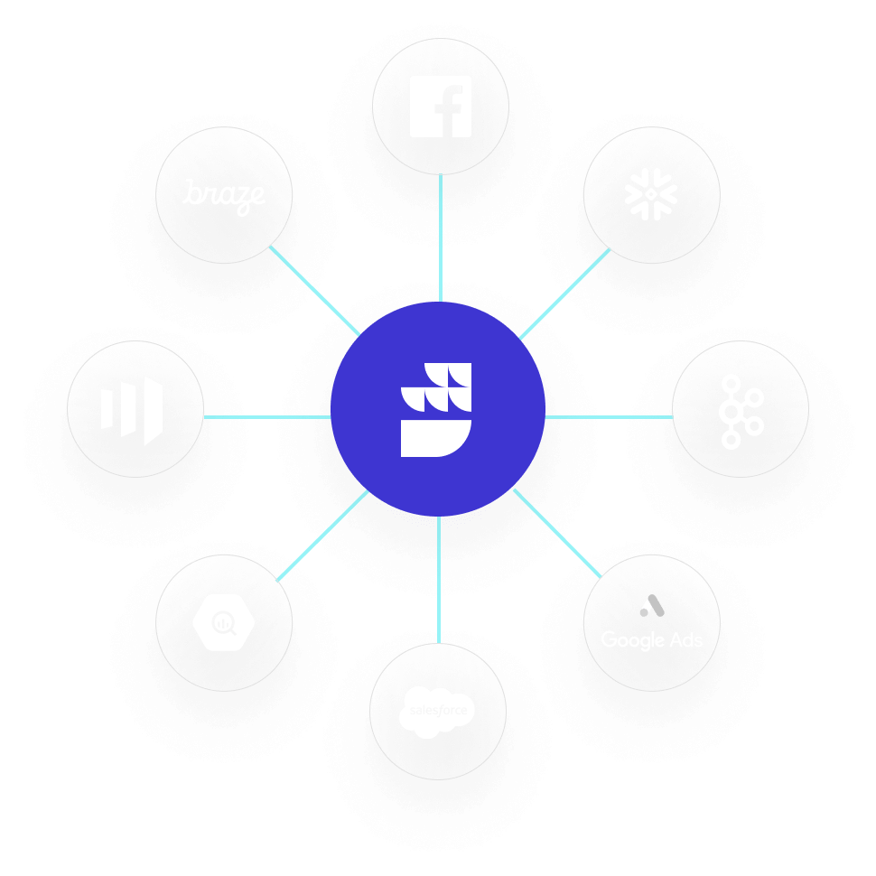 About RudderStack | Rudderstack.com