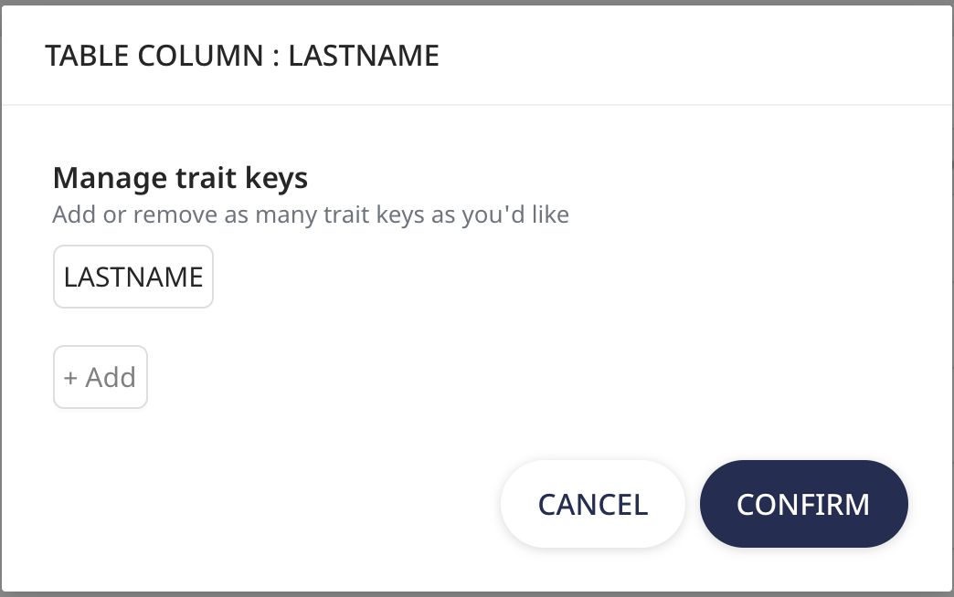 How to replace Segment SQL Traits With dbt & RudderStack