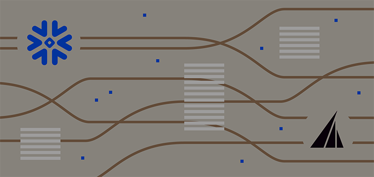 Warehouse-First CDP on Snowflake Using RudderStack