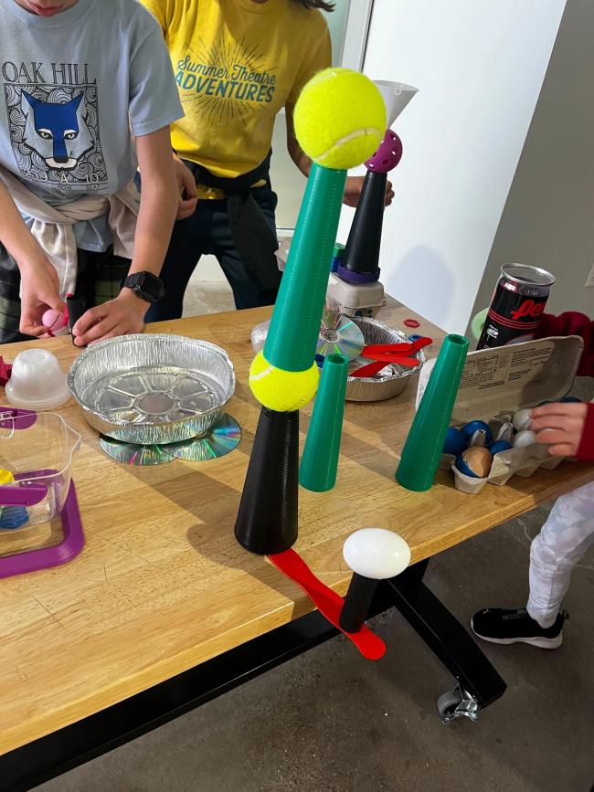 National Children’s Museum of Washington DC