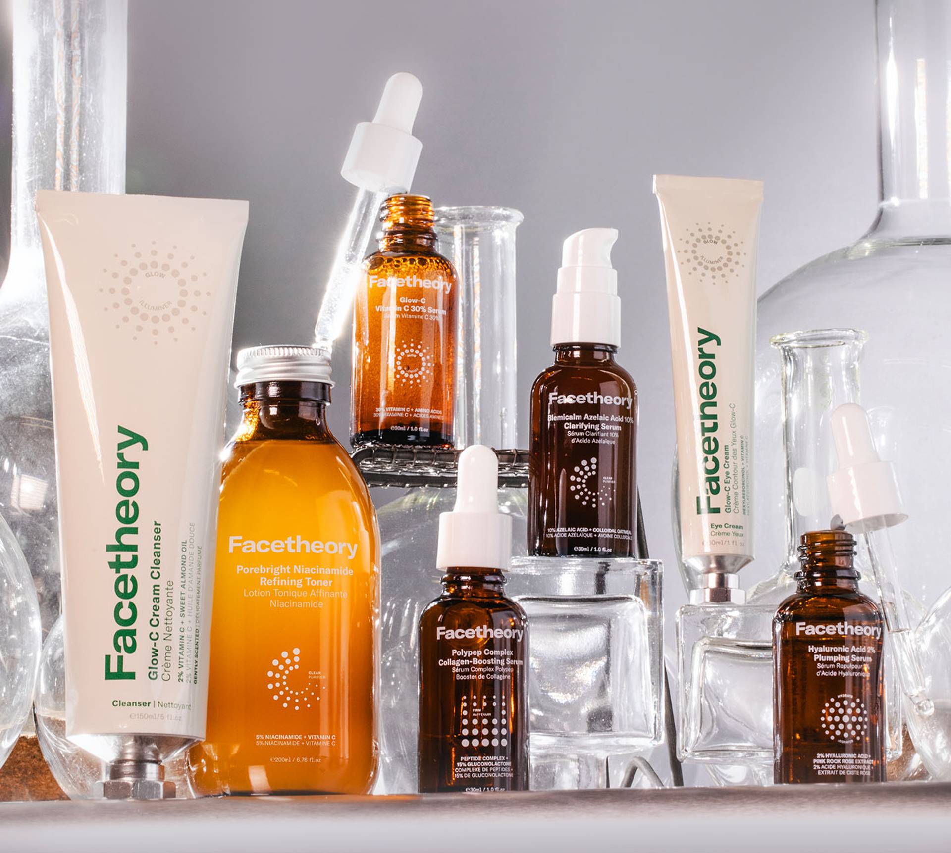The Sustainable Skincare Standard | facetheory | Facetheory
