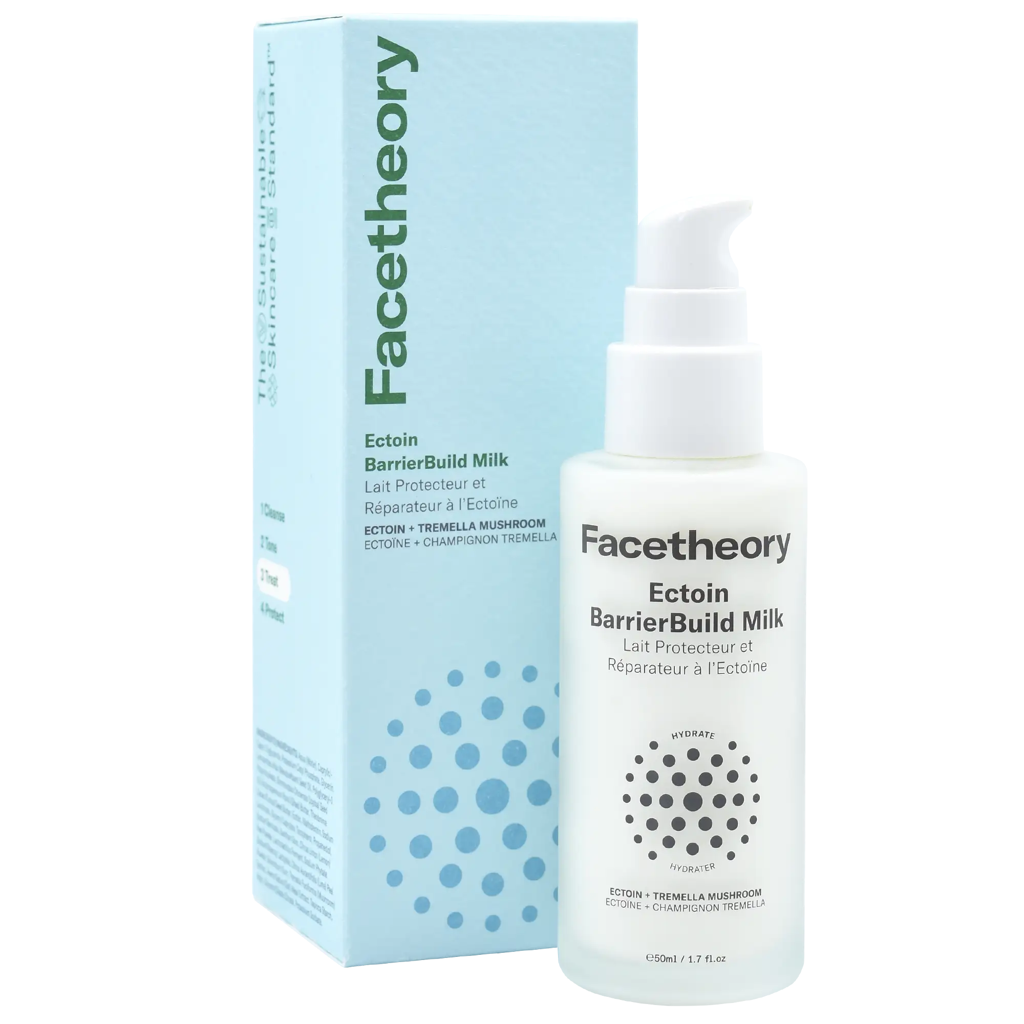 Shop All | Facetheory