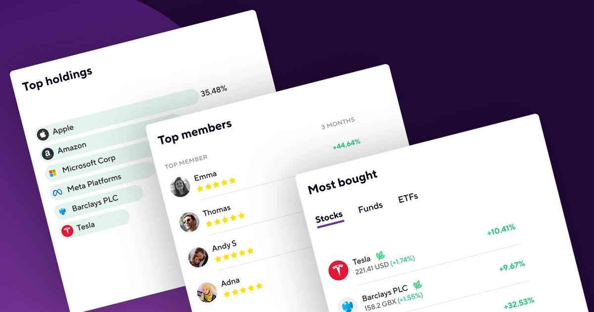 Meet the Widgets | StockRepublic