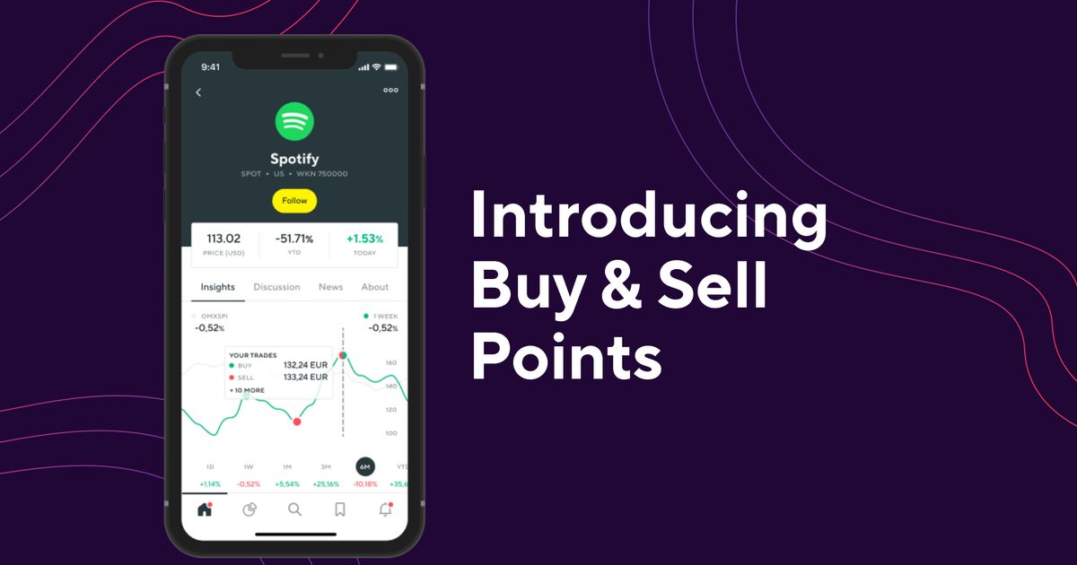 The Start of Buy & Sell Points | StockRepublic