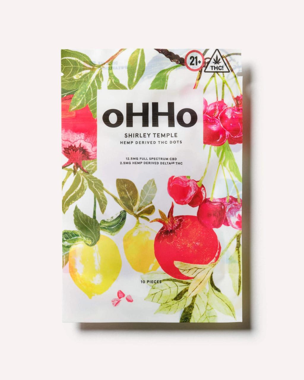 Botanical Wellness I Shop CBD – Shop oHHo