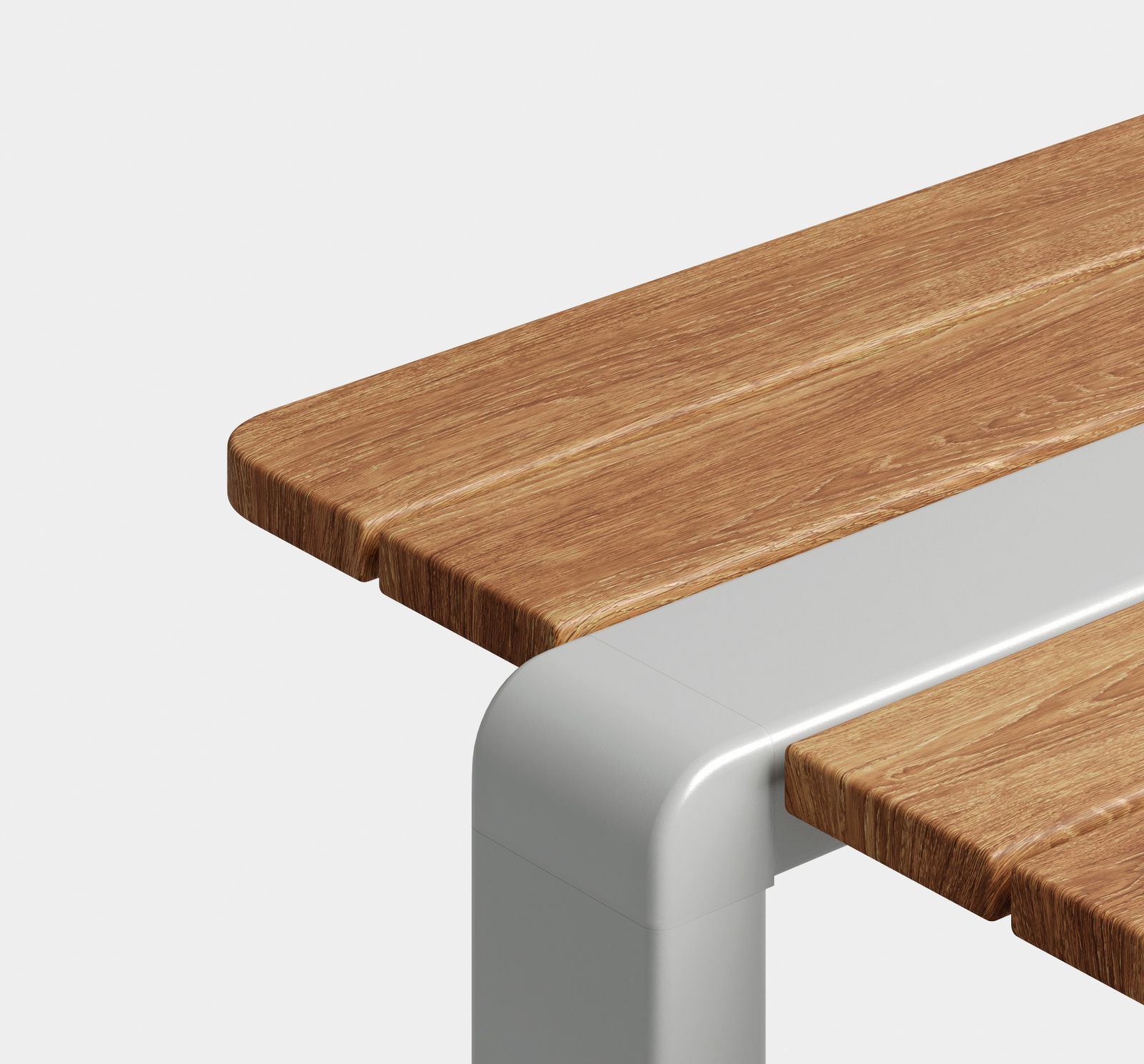 Tables | Green Theory