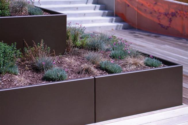 Edging | Green Theory