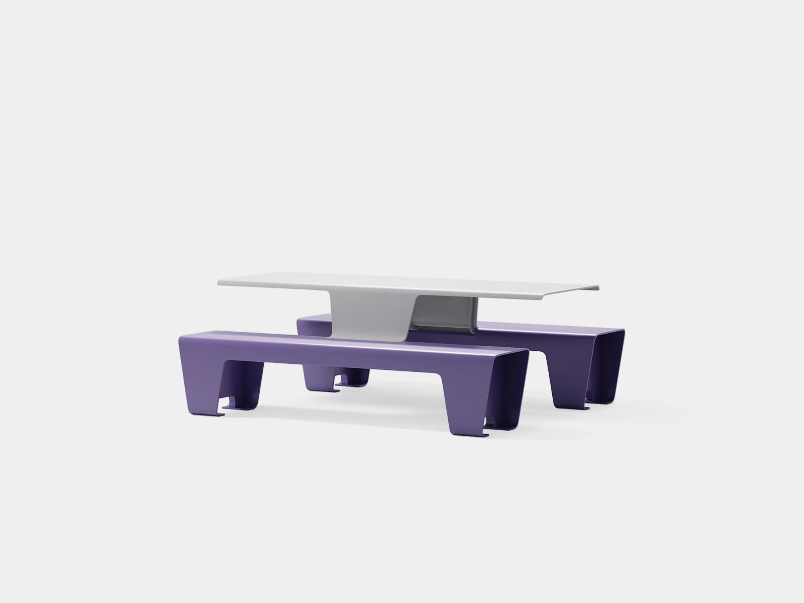 Integrated Table | Green Theory