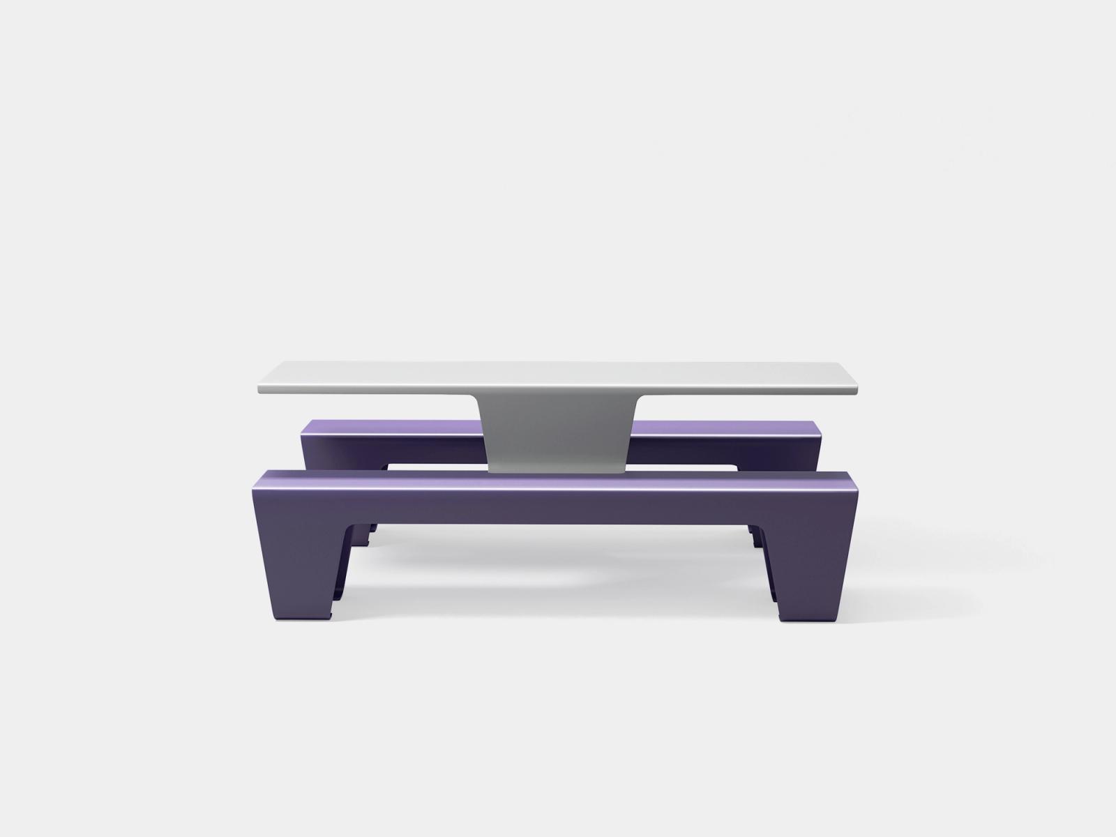 Integrated Table | Green Theory