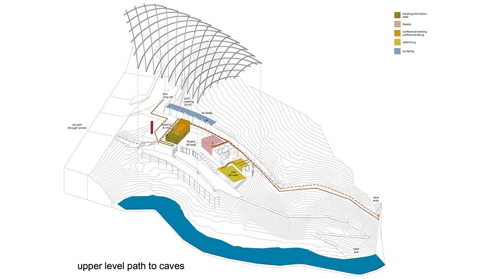 Waitomo Caves Visitors Centre Commercial Architecture :: Wellington ...