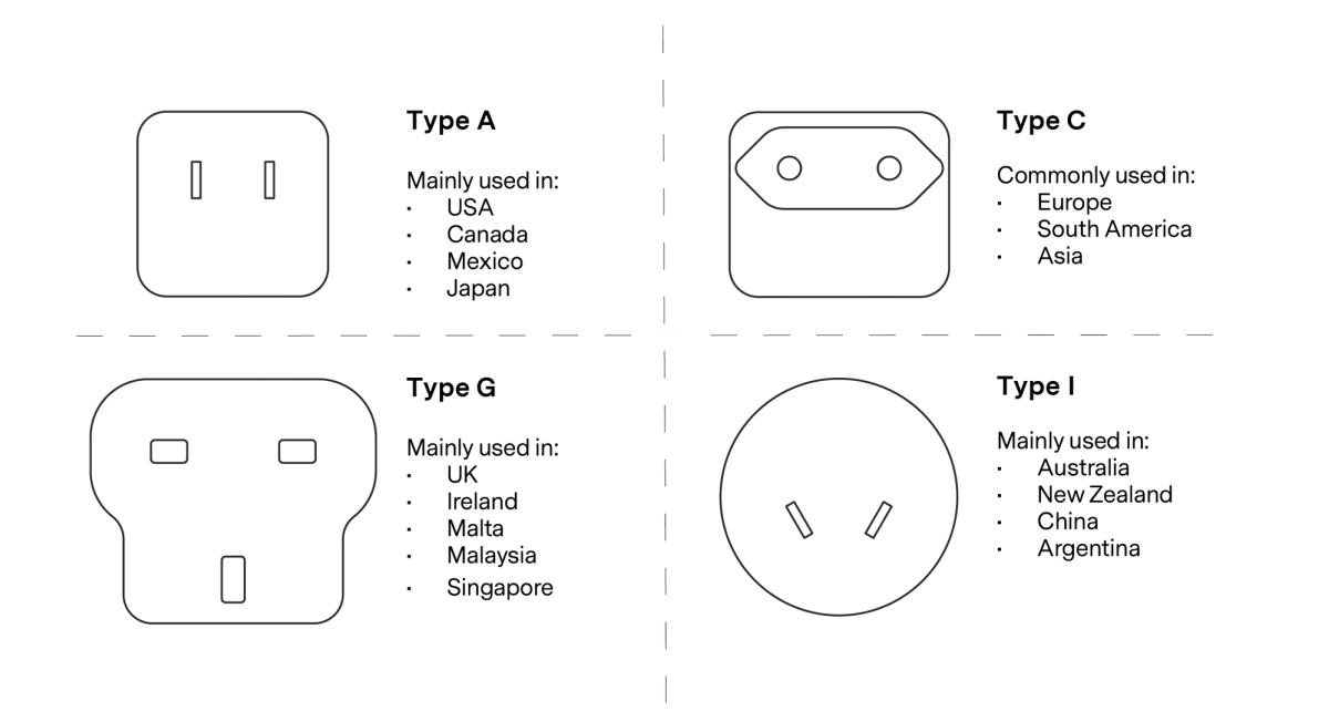 Huddly USB Adapter | Huddly