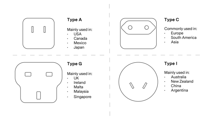 Huddly Network Adapter | Huddly