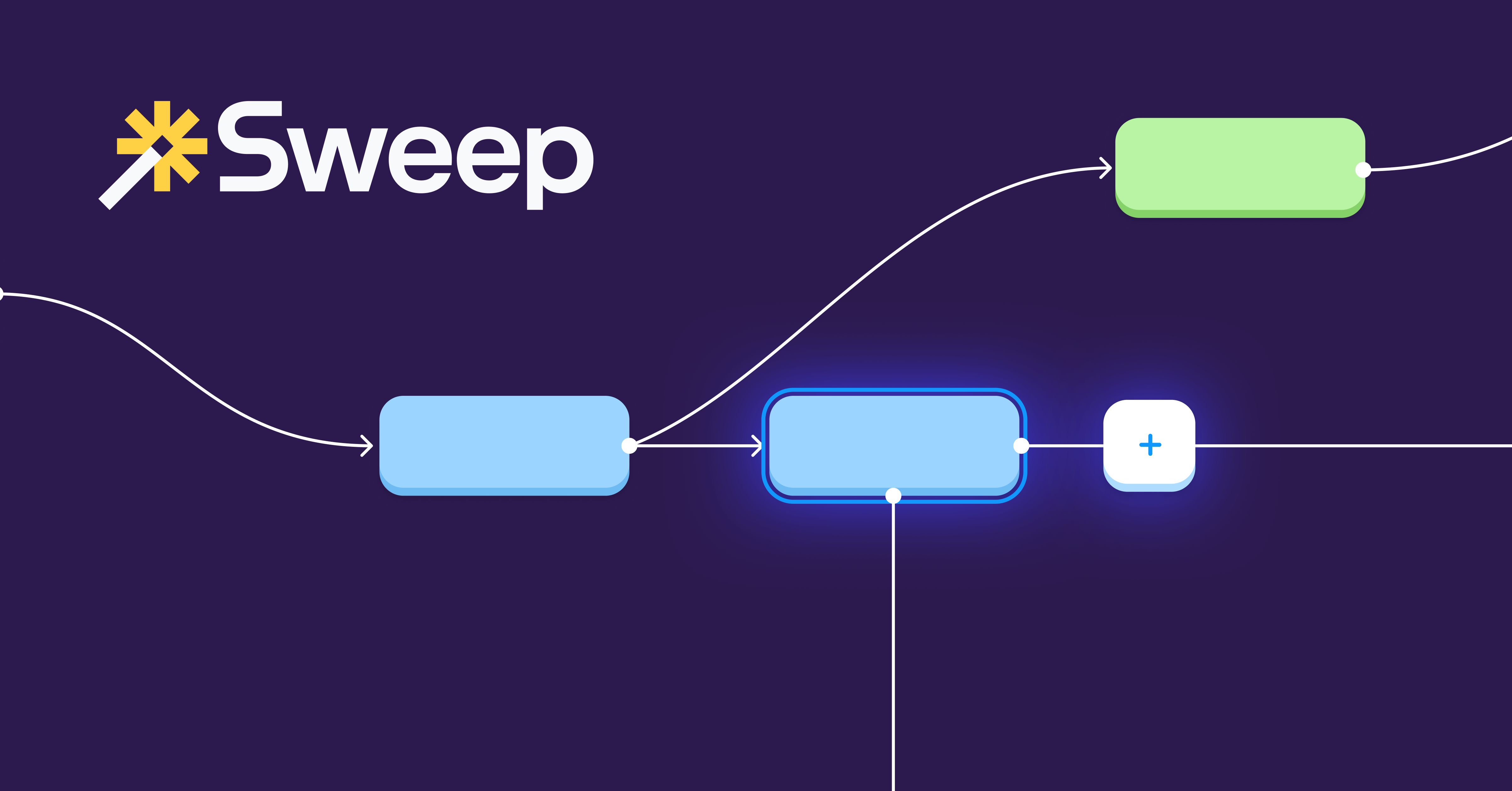 The Sweep Blog | Salesforce Ecosystem News & Expert Advice | Sweep