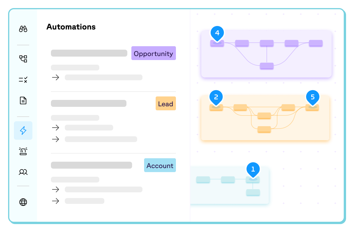 Sweep for Sales Teams | Accelerate Your Pipeline | Sweep