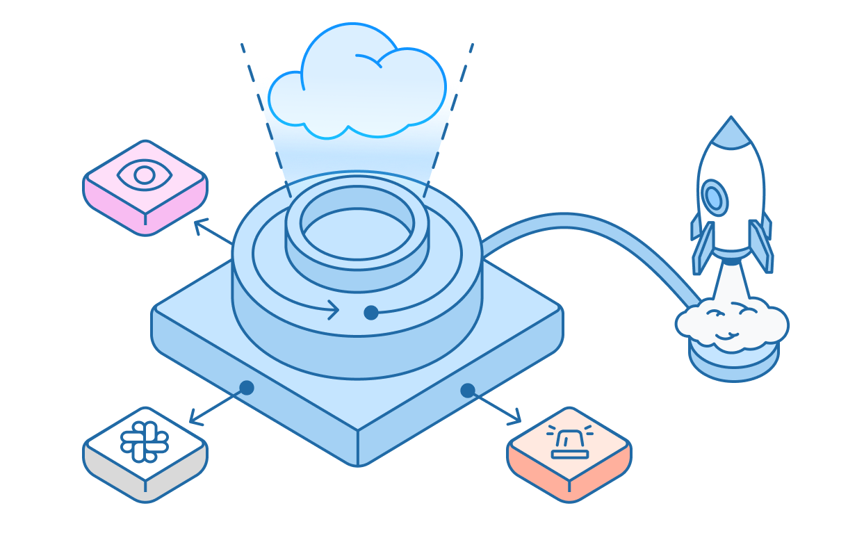 Sweep Agentic Layer | Next-Level Control For Salesforce | Sweep