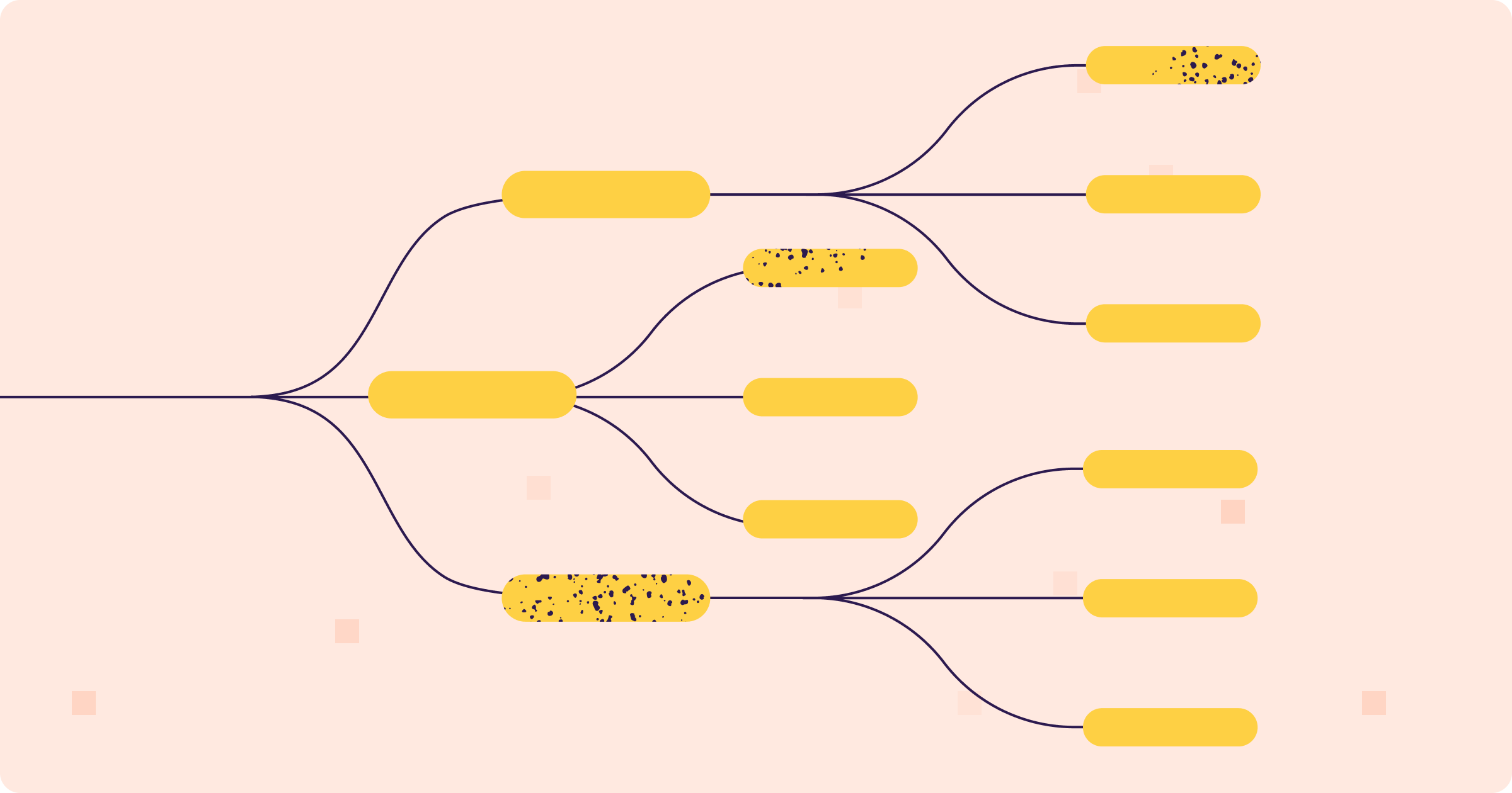 The Essentials of Business Process Mapping