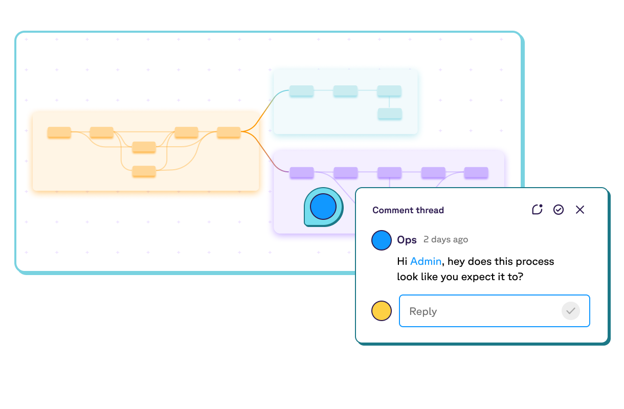 Salesforce Admin Tools by Sweep | AI Impact Analysis